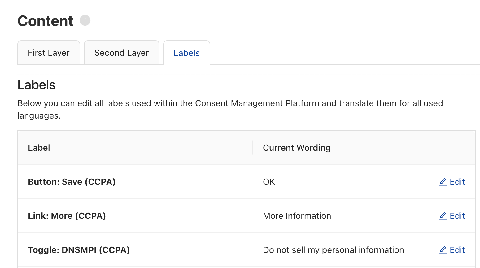 Usercentrics CMP Version 2 – Usercentrics Support - EN