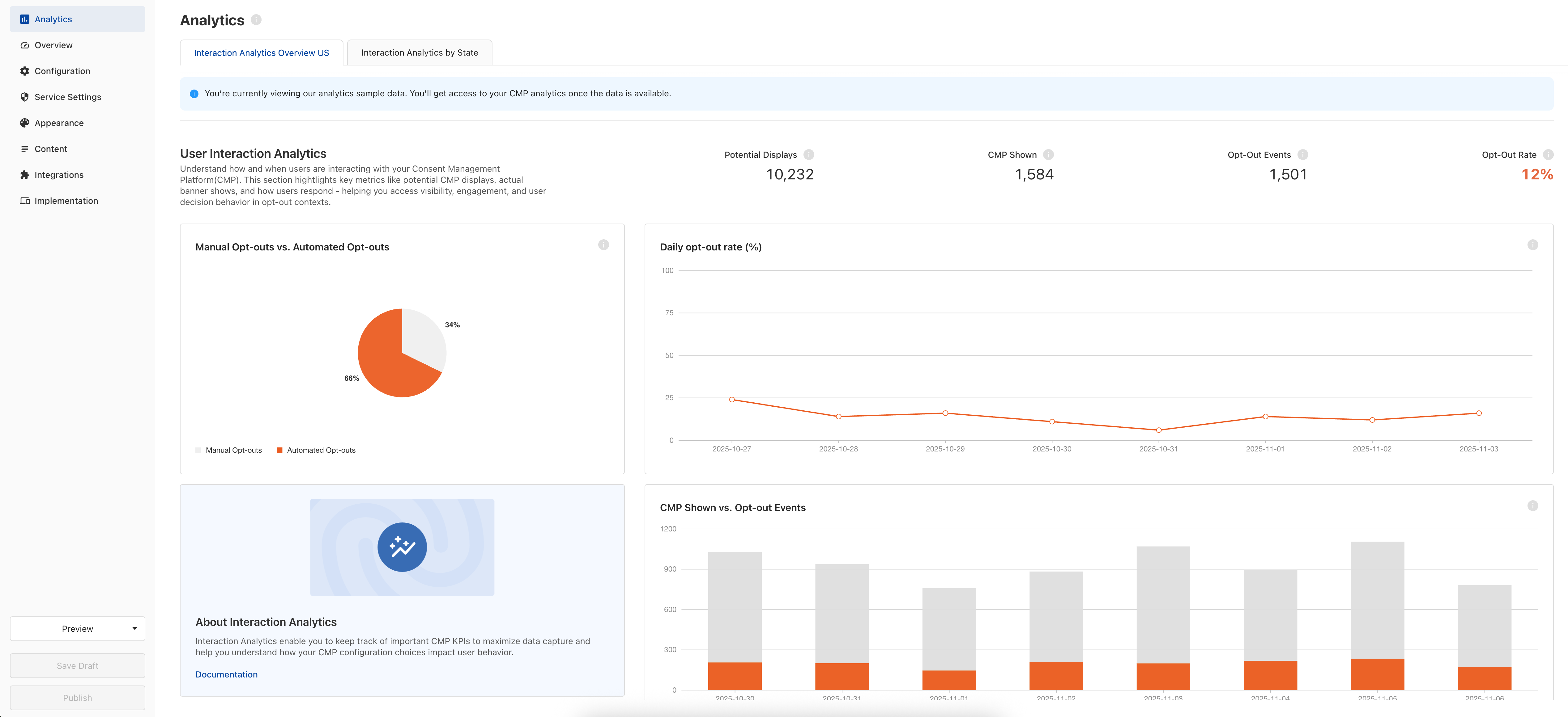 US Analytics Dashboard – Opt-Out Insights – Usercentrics Support - EN